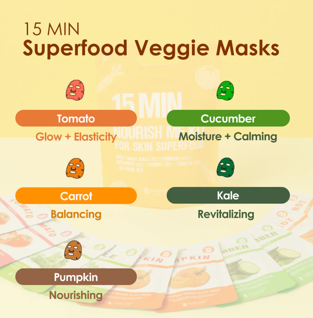 15 Min Nourish Me Kit | 7 Pieces – The Red Raccoon